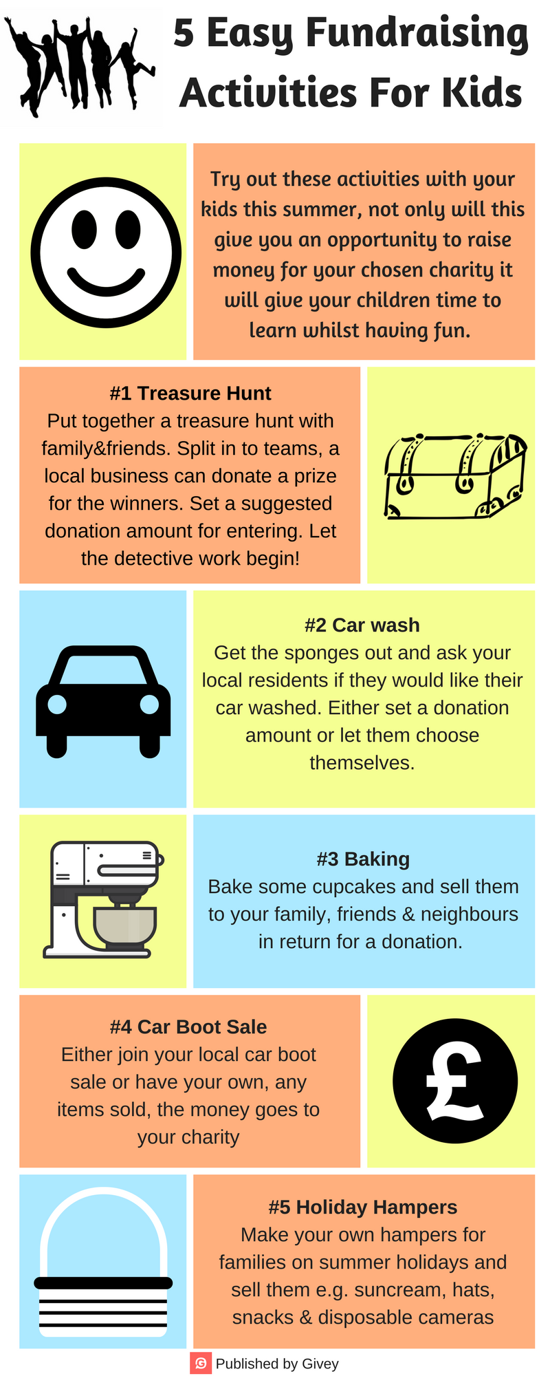 5 Easy Fundraising Activities for Kids - Givey | Blog