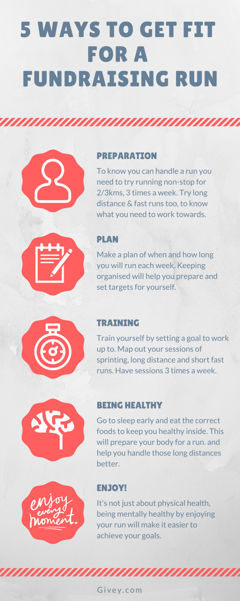 How To Get Fit For A Fundraising Run - Givey | Blog