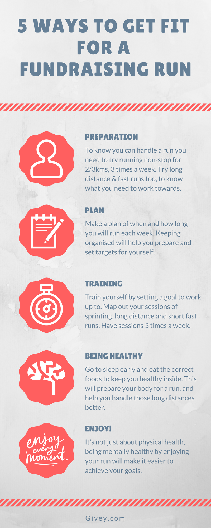 How To Get Fit For A Fundraising Run - Givey | Blog
