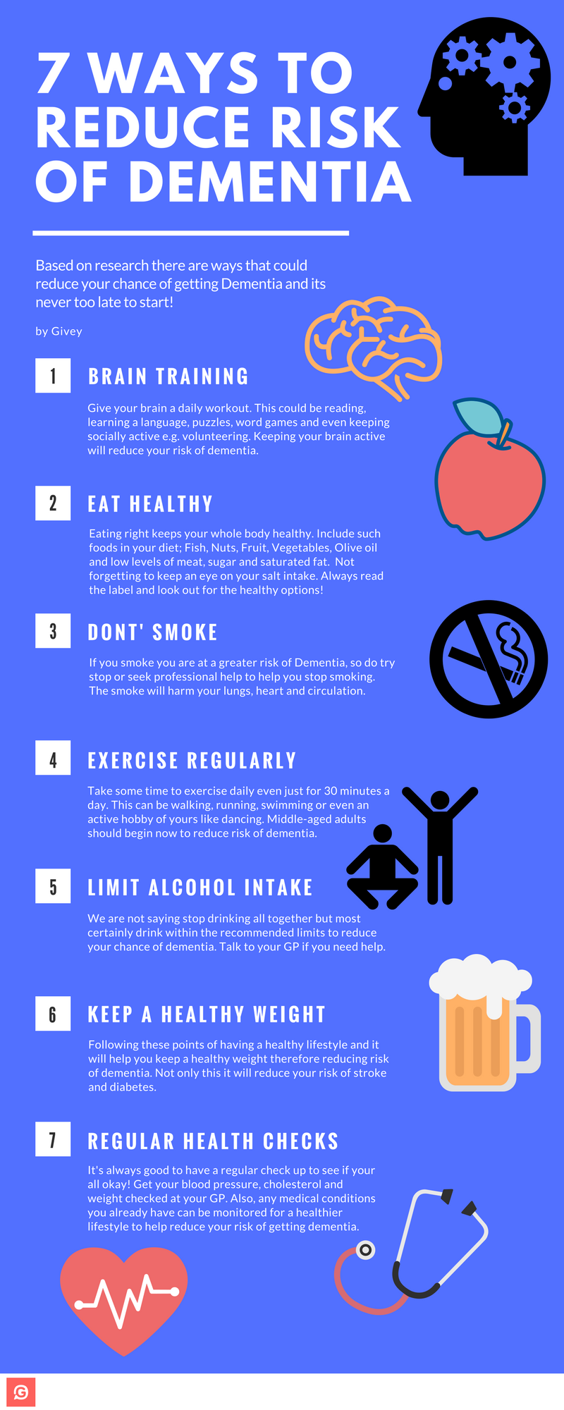 10 Facts You Need To Know About Dementia - Givey | Blog